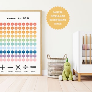 Rainbow Coloured Count to 100 Educational Poster, Math Poster ...
