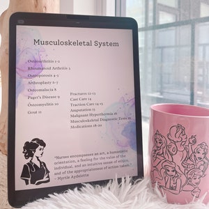 Musculoskeletal System Review | Nursing School Notes | Nursing Exam ...