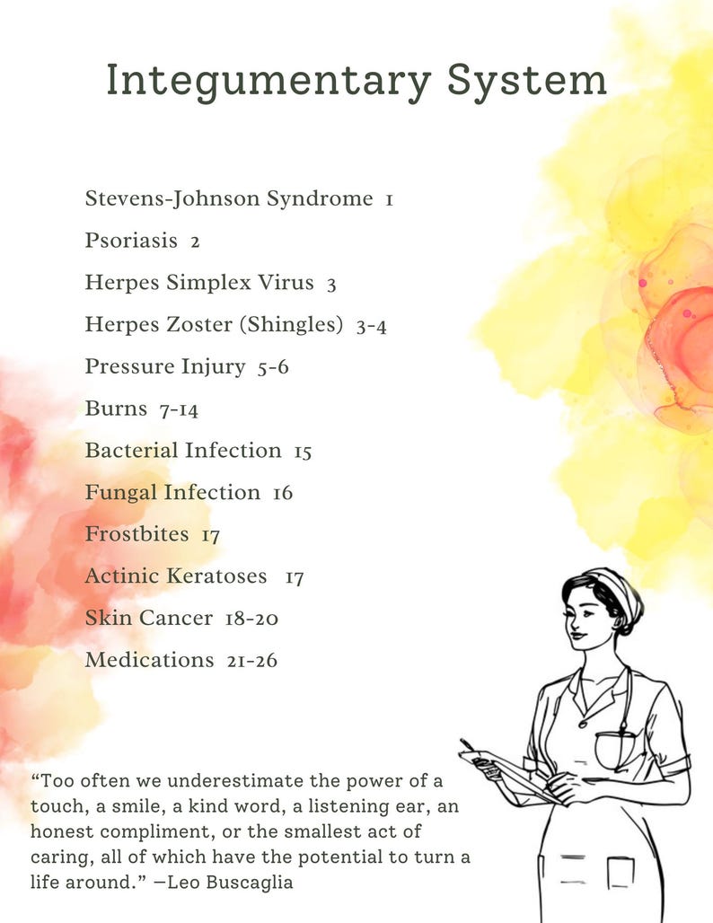 Integumentary System Nursing Notes | NCLEX Review (26 Pages) (PDF) - Etsy