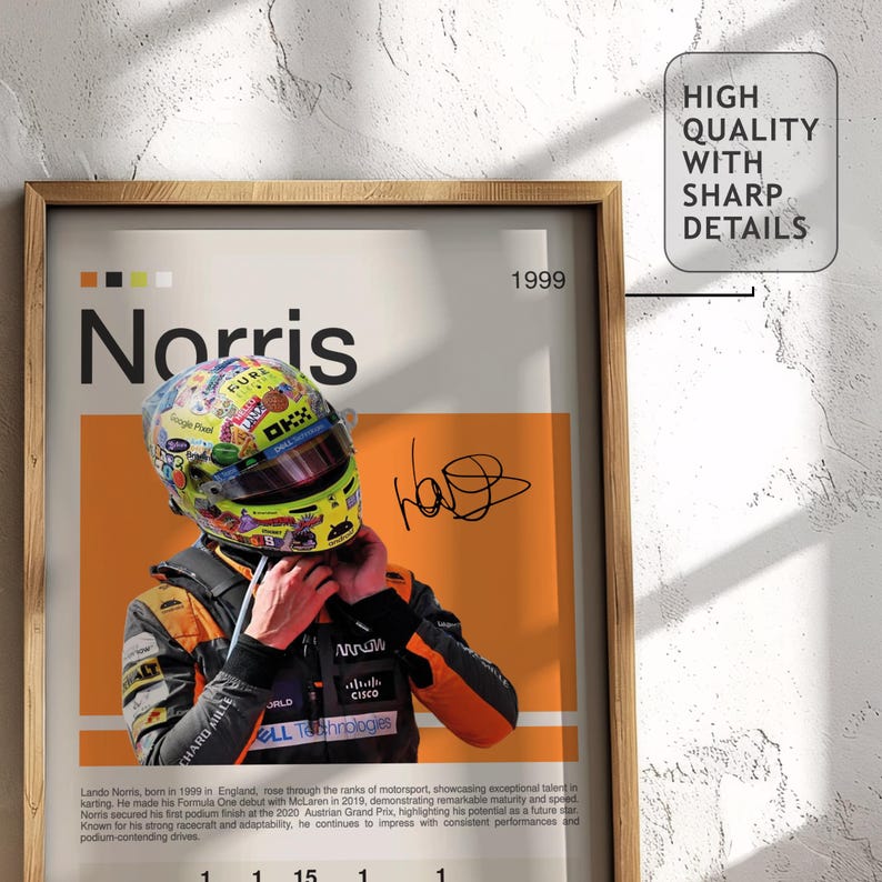 PREMIUM Lando Norris Poster, Gift for Him, Sports Poster, F1 Print ...