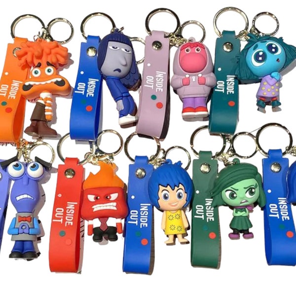 Inside Out Keychain Anxiety - Etsy