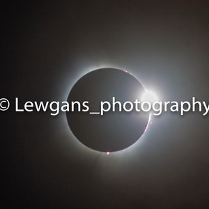 The Moon's Solar Eclipse - Etsy