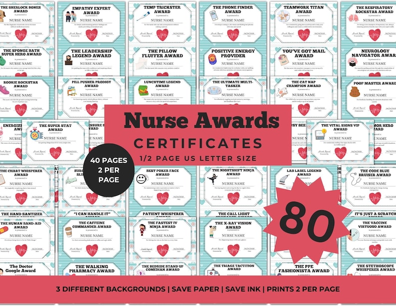 80 Funny Editable Nurse Awards Certificates, RN Awards, Funny ...