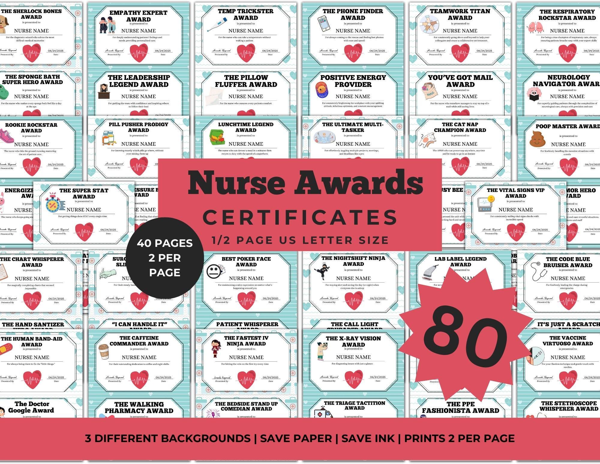 80 Funny Editable Nurse Awards Certificates, RN Awards, Funny ...