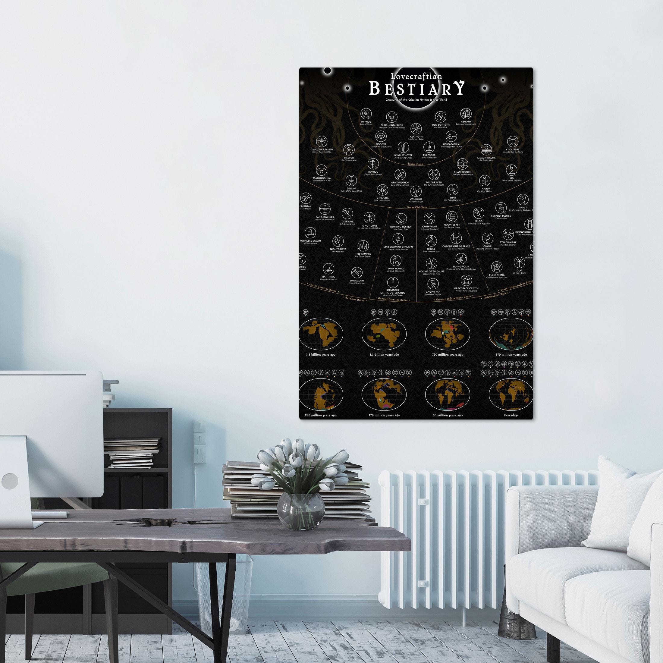 Lovecraft World, Lovecraftian Bestiary, Creatures of the Chtulhu Mythos ...