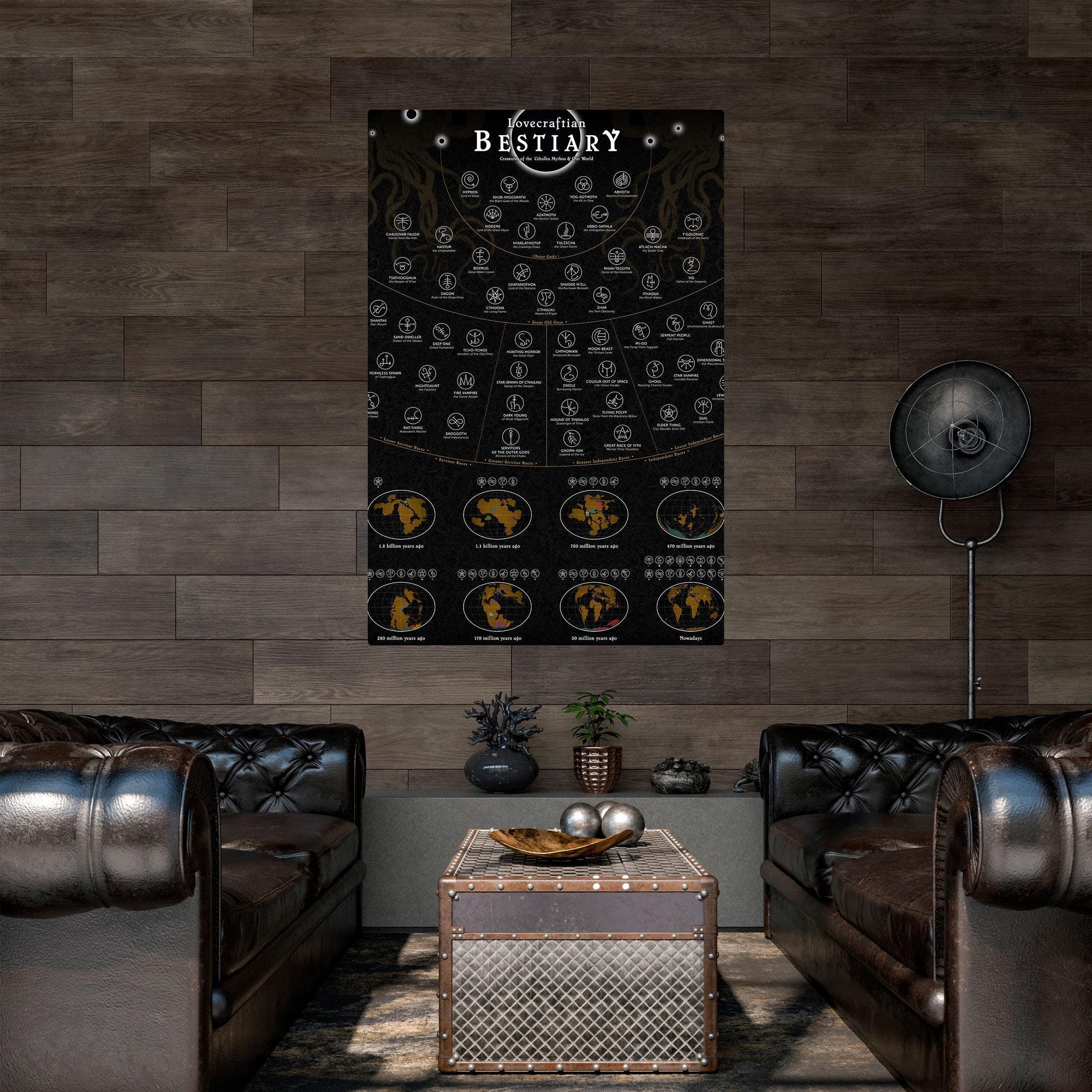 Lovecraft World, Lovecraftian Bestiary, Creatures of the Chtulhu Mythos ...