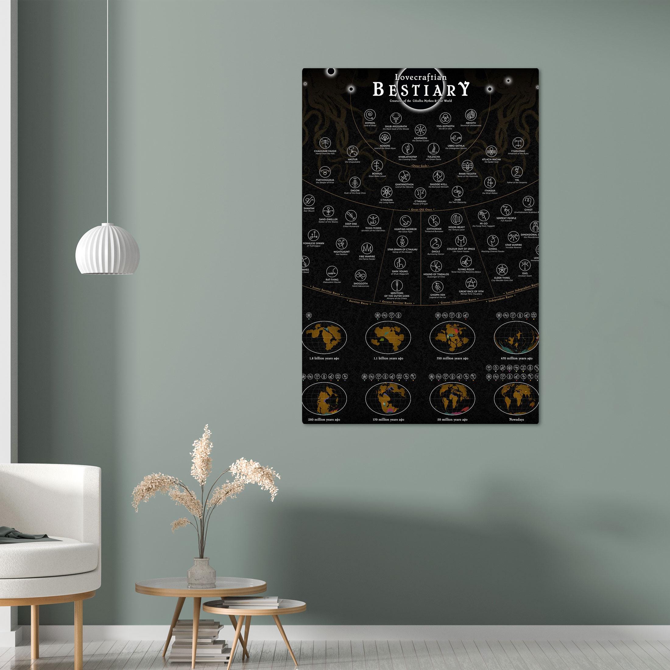 Lovecraft World, Lovecraftian Bestiary, Creatures of the Chtulhu Mythos ...