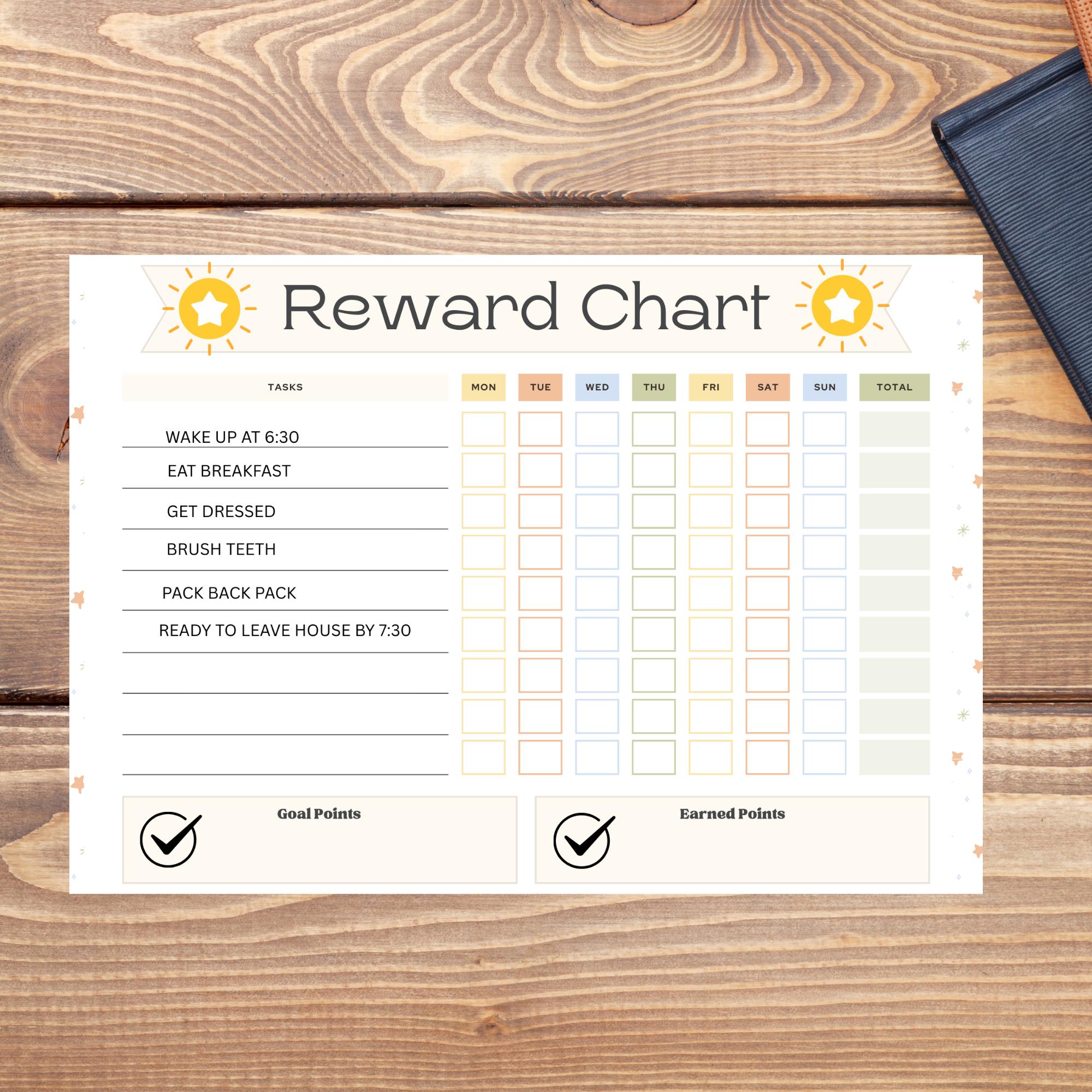 Editable Kids Reward Chart: Chore & Behavior Tracker (printable PDF ...