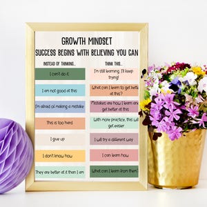 Growth Mindset Poster, Calming Corner, Therapy Office Decor, Self Care ...