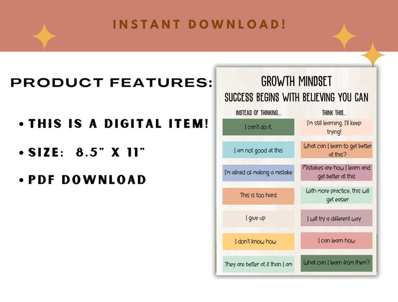 Growth Mindset Poster, Calming Corner, Therapy Office Decor, Self Care ...