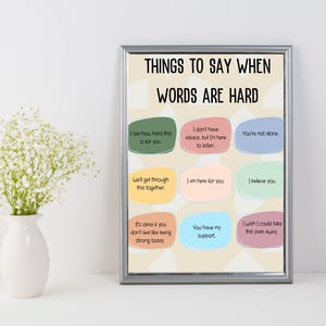 Grief Moments Poster, Therapy Office Decor, Self Care Printable ...