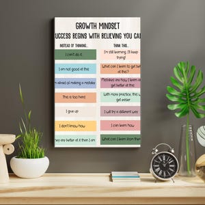 Growth Mindset Poster, Calming Corner, Therapy Office Decor, Self Care ...