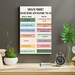 Growth Mindset Poster, Calming Corner, Therapy Office Decor, Self Care ...