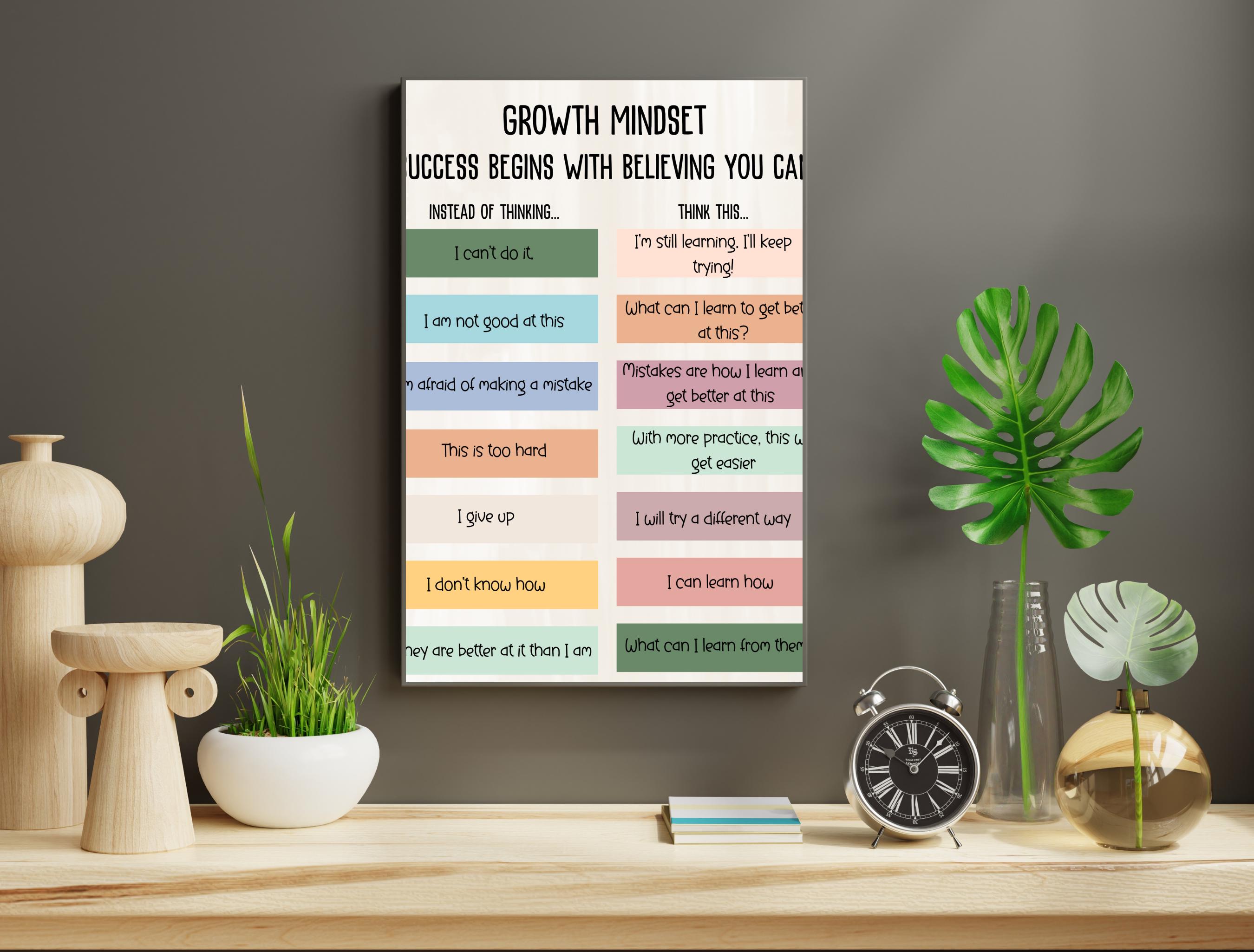 Growth Mindset Poster, Calming Corner, Therapy Office Decor, Self Care ...