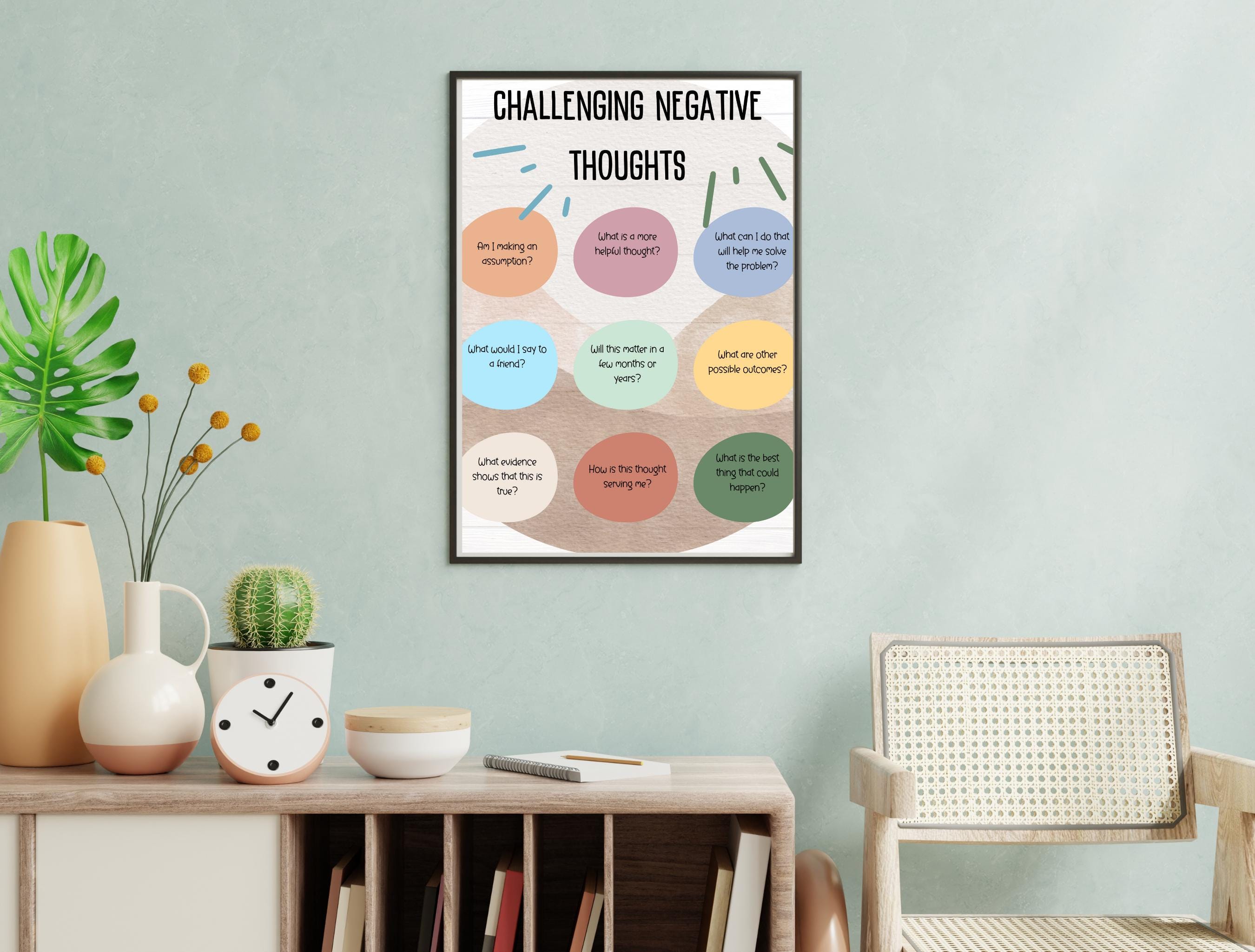 Challenging Negative Thoughts Poster, Calming Corner, Therapy Office ...