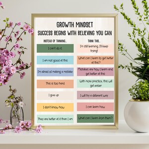 Growth Mindset Poster, Calming Corner, Therapy Office Decor, Self Care ...