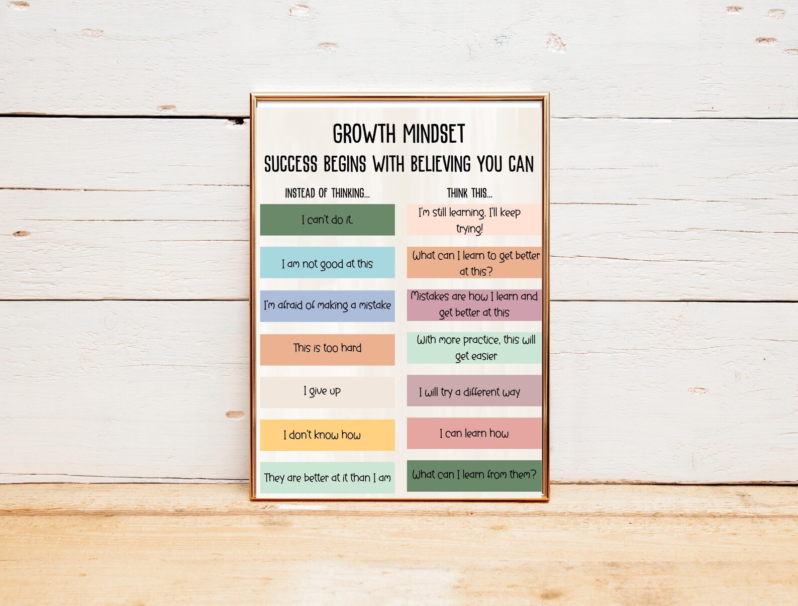 Growth Mindset Poster, Calming Corner, Therapy Office Decor, Self Care ...