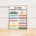 Growth Mindset Poster, Calming Corner, Therapy Office Decor, Self Care ...