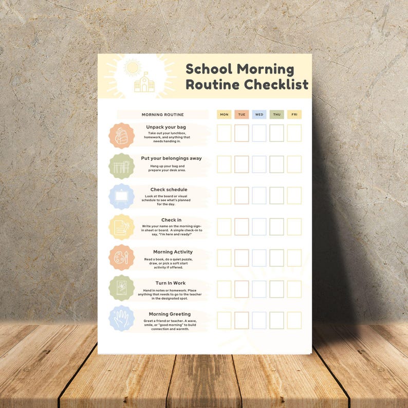 Editable Kids Morning Routine Chart: Visual Schedule Canva Template ...