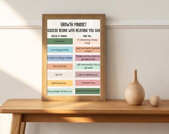 I Can Not Control Poster, Calming Corner, Therapy Office Decor, Self ...