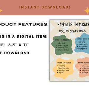 Happiness Chemicals Poster, Calming Corner, Therapy Office Decor, Self ...