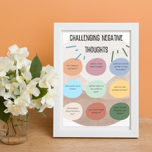 Challenging Negative Thoughts Poster, Calming Corner, Therapy Office ...