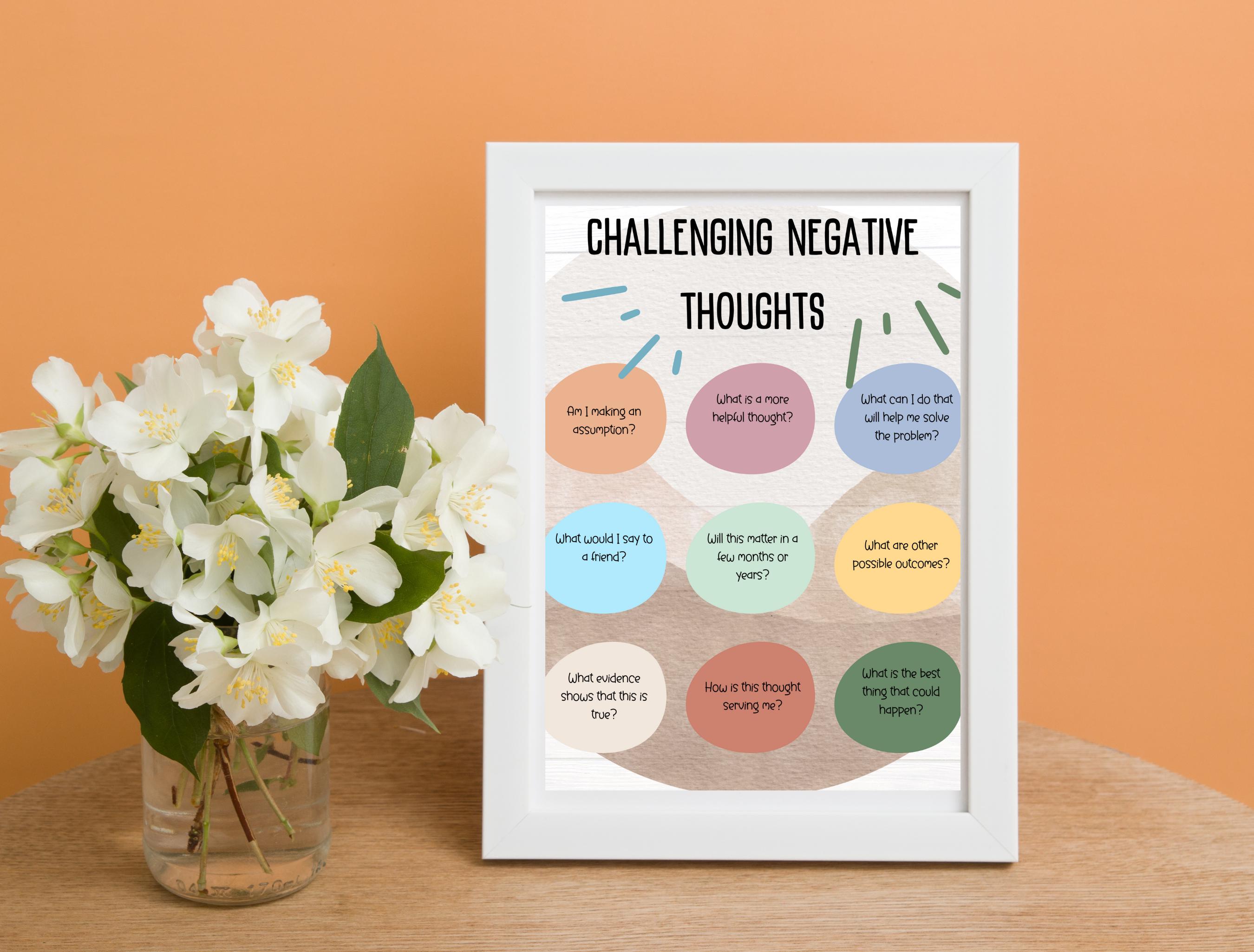 Challenging Negative Thoughts Poster, Calming Corner, Therapy Office ...