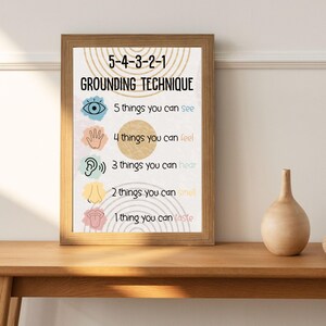 Grounding Techniques Poster, Calming Corner, Therapy Office Decor, Self ...