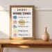 Grounding Techniques Poster, Calming Corner, Therapy Office Decor, Self ...