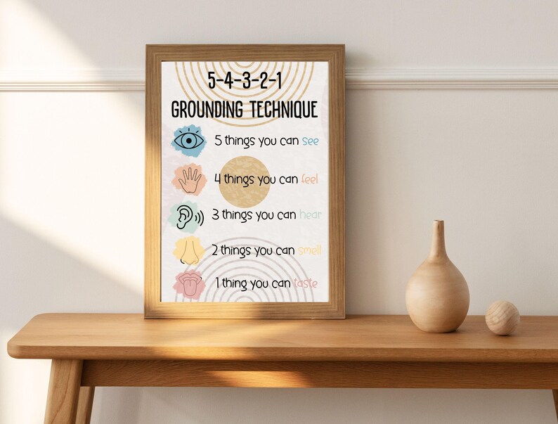 Grounding Techniques Poster, Calming Corner, Therapy Office Decor, Self ...