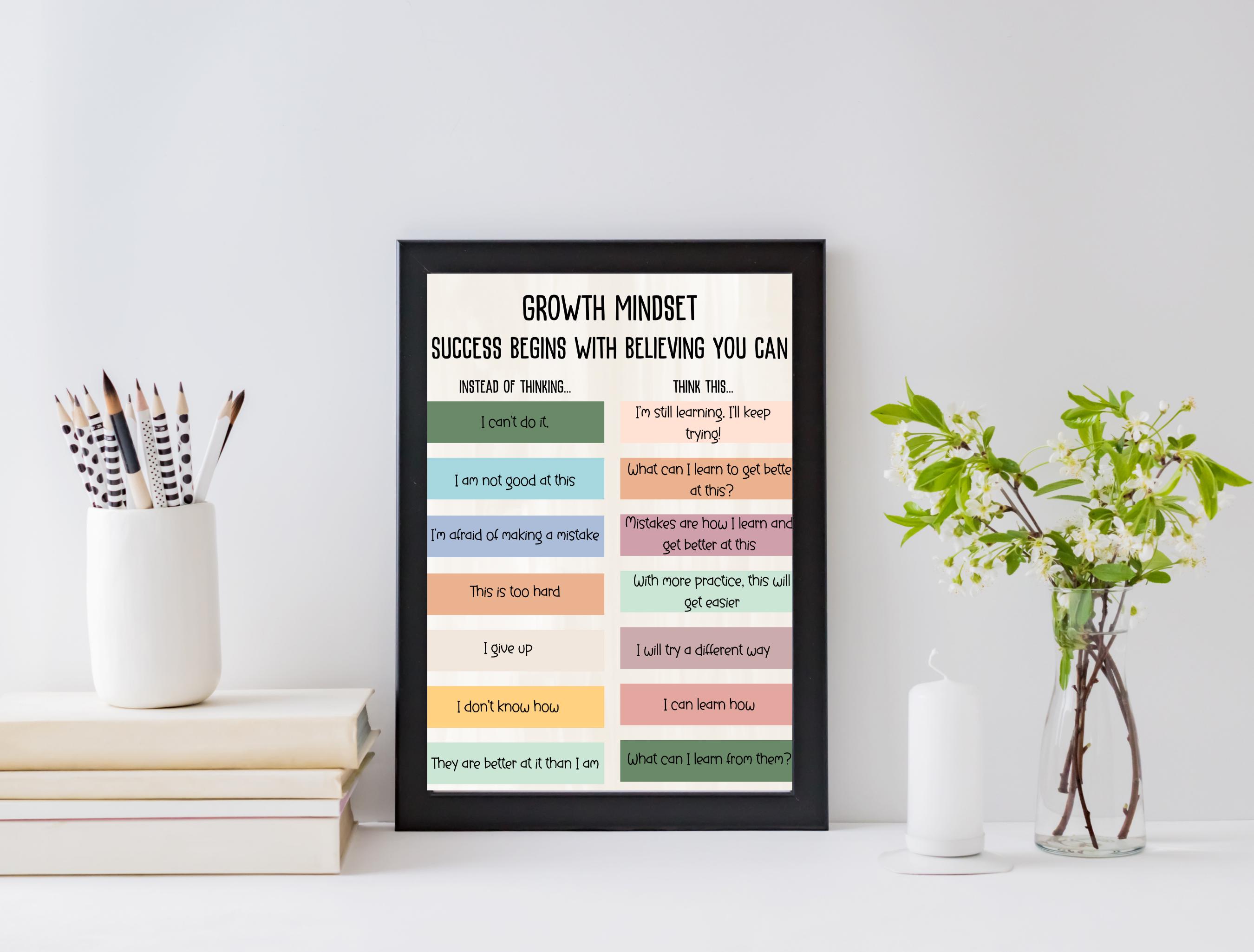 Growth Mindset Poster, Calming Corner, Therapy Office Decor, Self Care ...