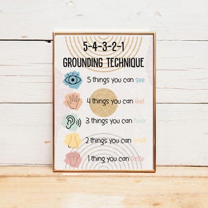 Grounding Techniques Poster, Calming Corner, Therapy Office Decor, Self ...