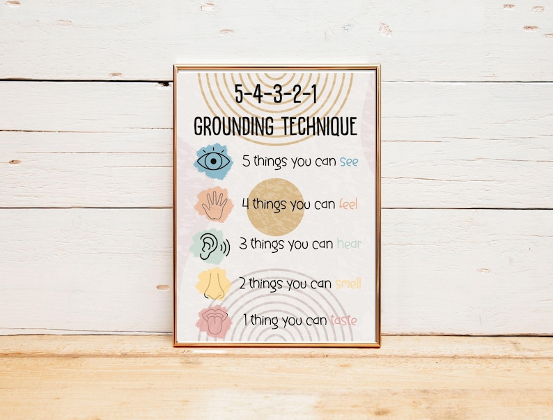 Grounding Techniques Poster, Calming Corner, Therapy Office Decor, Self ...