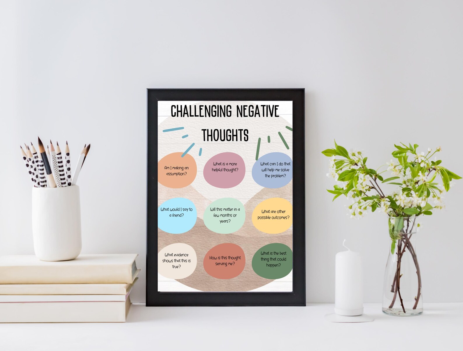 Challenging Negative Thoughts Poster, Calming Corner, Therapy Office ...