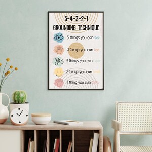Grounding Techniques Poster, Calming Corner, Therapy Office Decor, Self ...