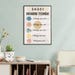 Grounding Techniques Poster, Calming Corner, Therapy Office Decor, Self ...
