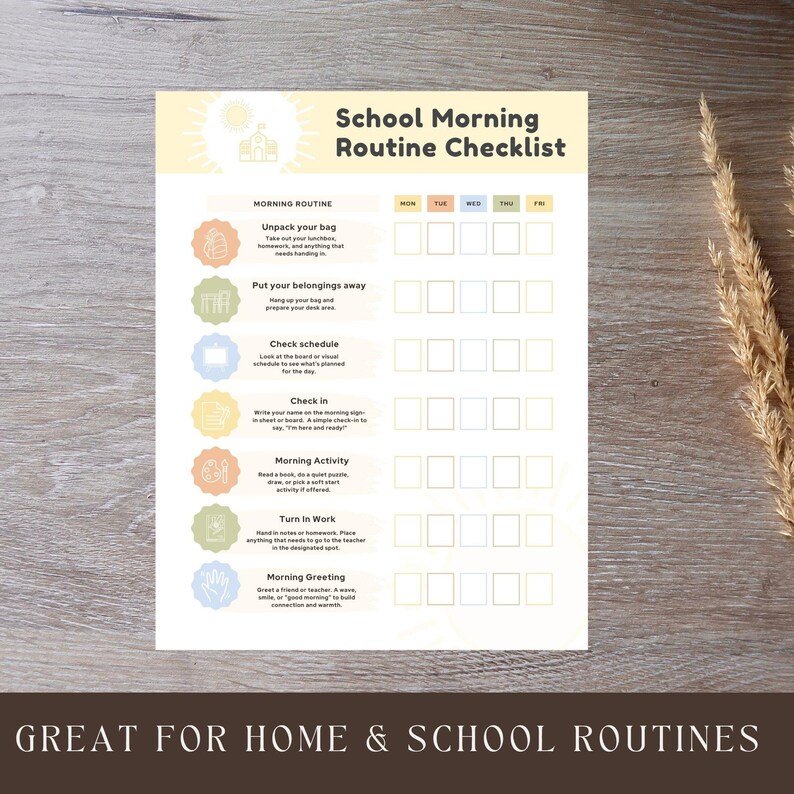 Editable Kids Morning Routine Chart: Visual Schedule Canva Template ...