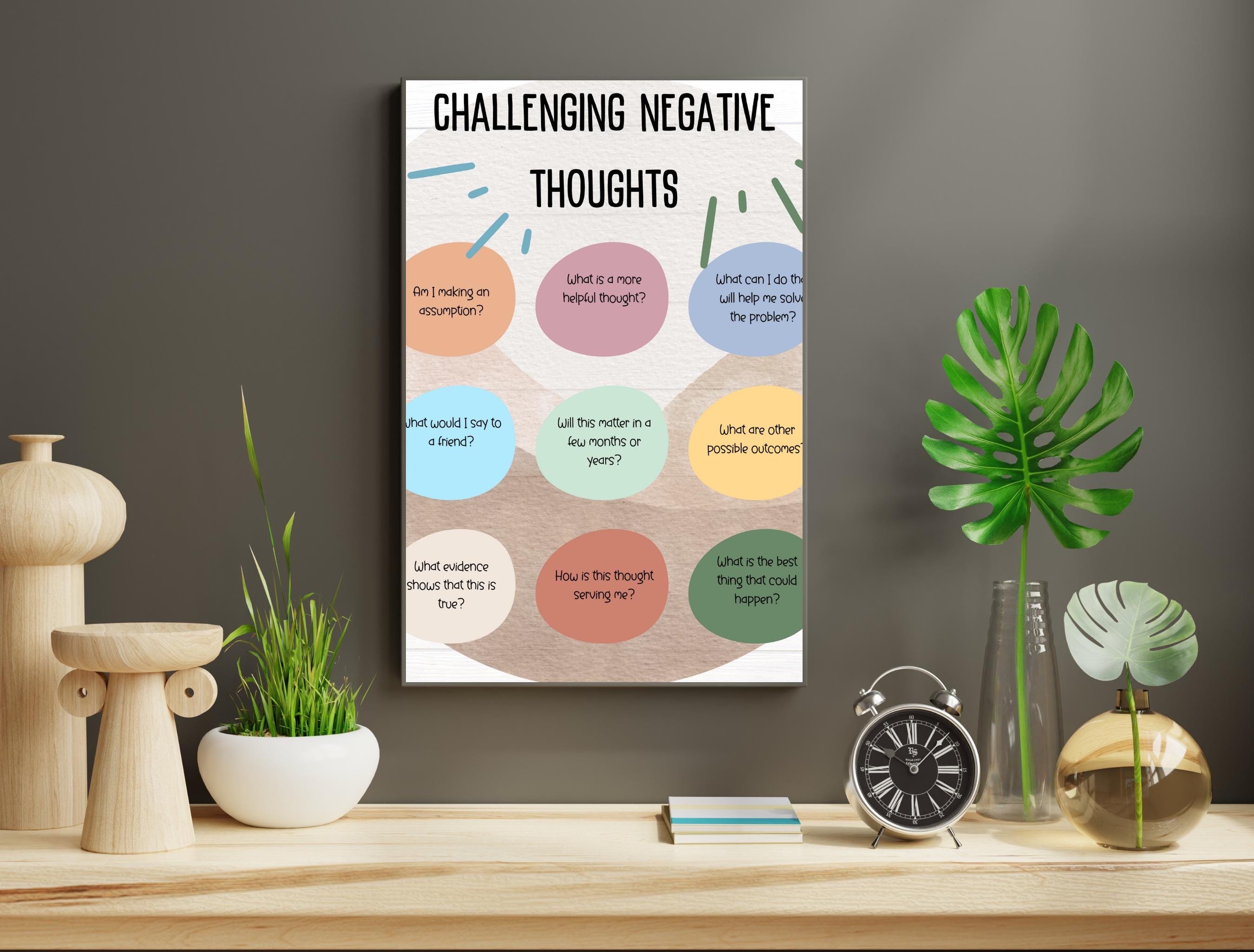 Challenging Negative Thoughts Poster, Calming Corner, Therapy Office ...