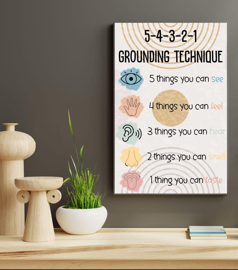 Grounding Techniques Poster, Calming Corner, Therapy Office Decor, Self ...
