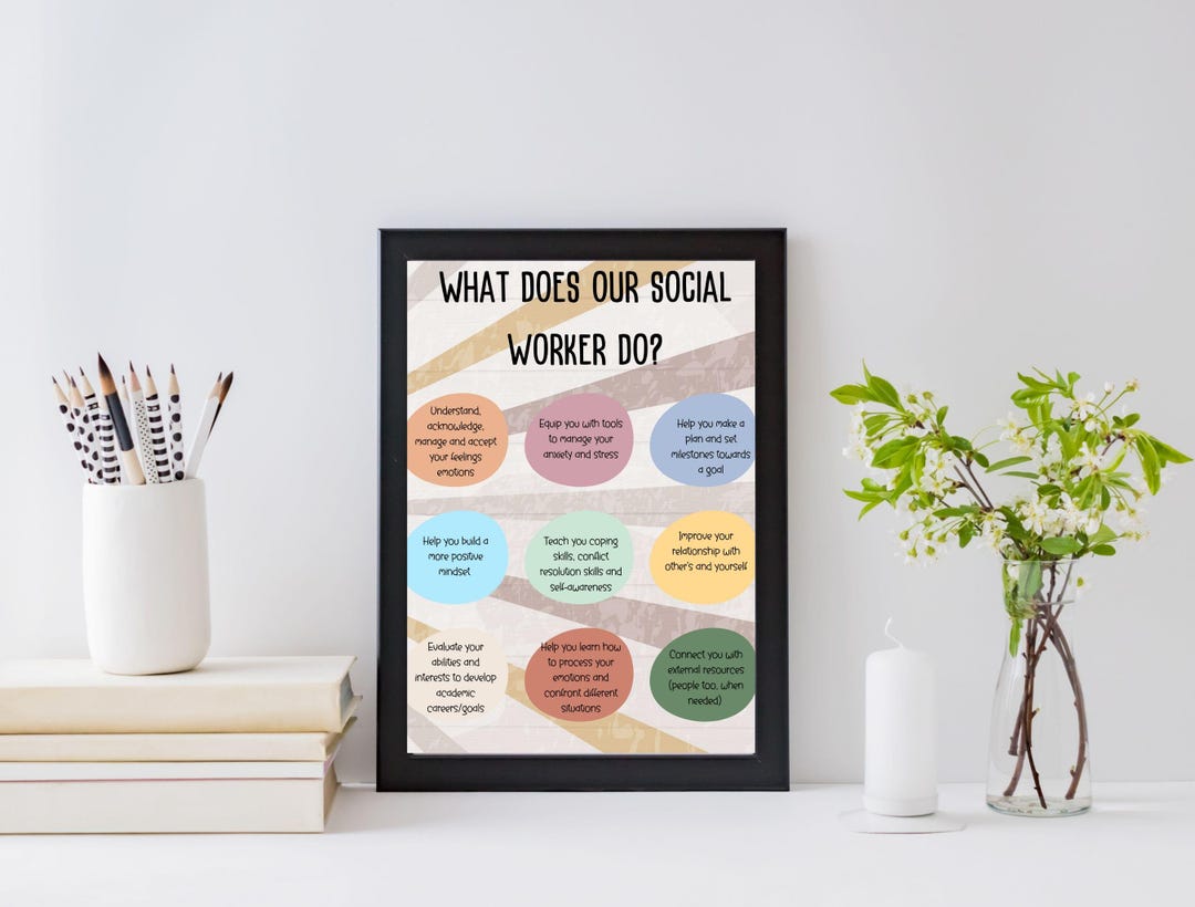 School Social Worker, Office Decor, Counseling Office, Therapy Office ...