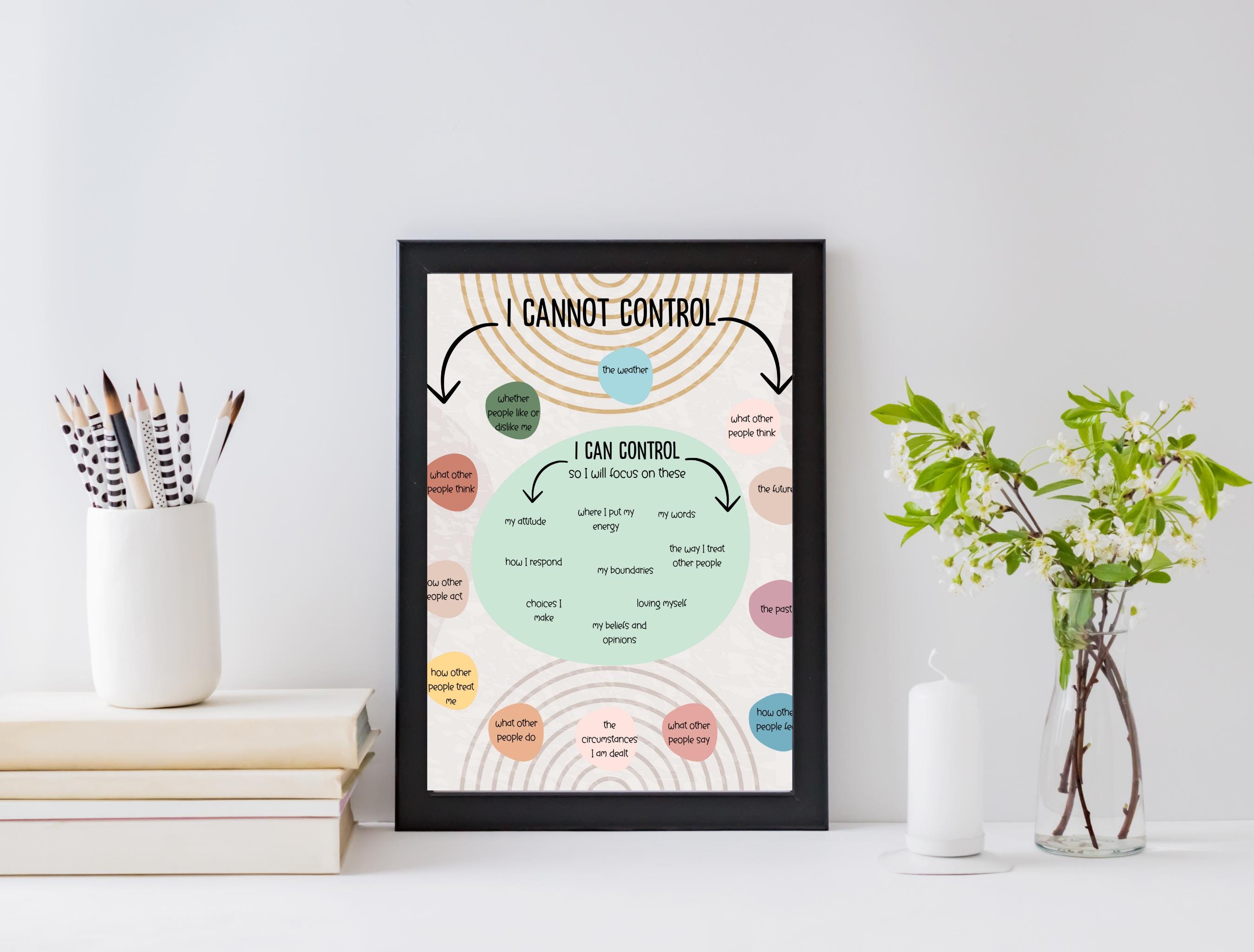 I Can Not Control Poster, Calming Corner, Therapy Office Decor, Self ...