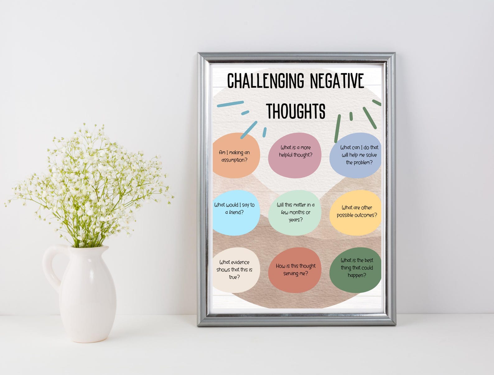 Challenging Negative Thoughts Poster, Calming Corner, Therapy Office ...