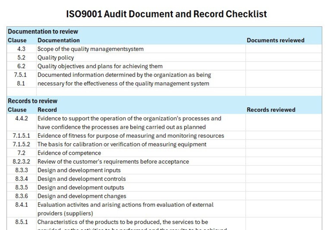 ISO9001 Audit Checklist - Etsy