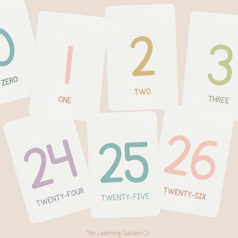 Number Flashcards, 0-30 Number Cards, Numeral Recognition, Numeral ...