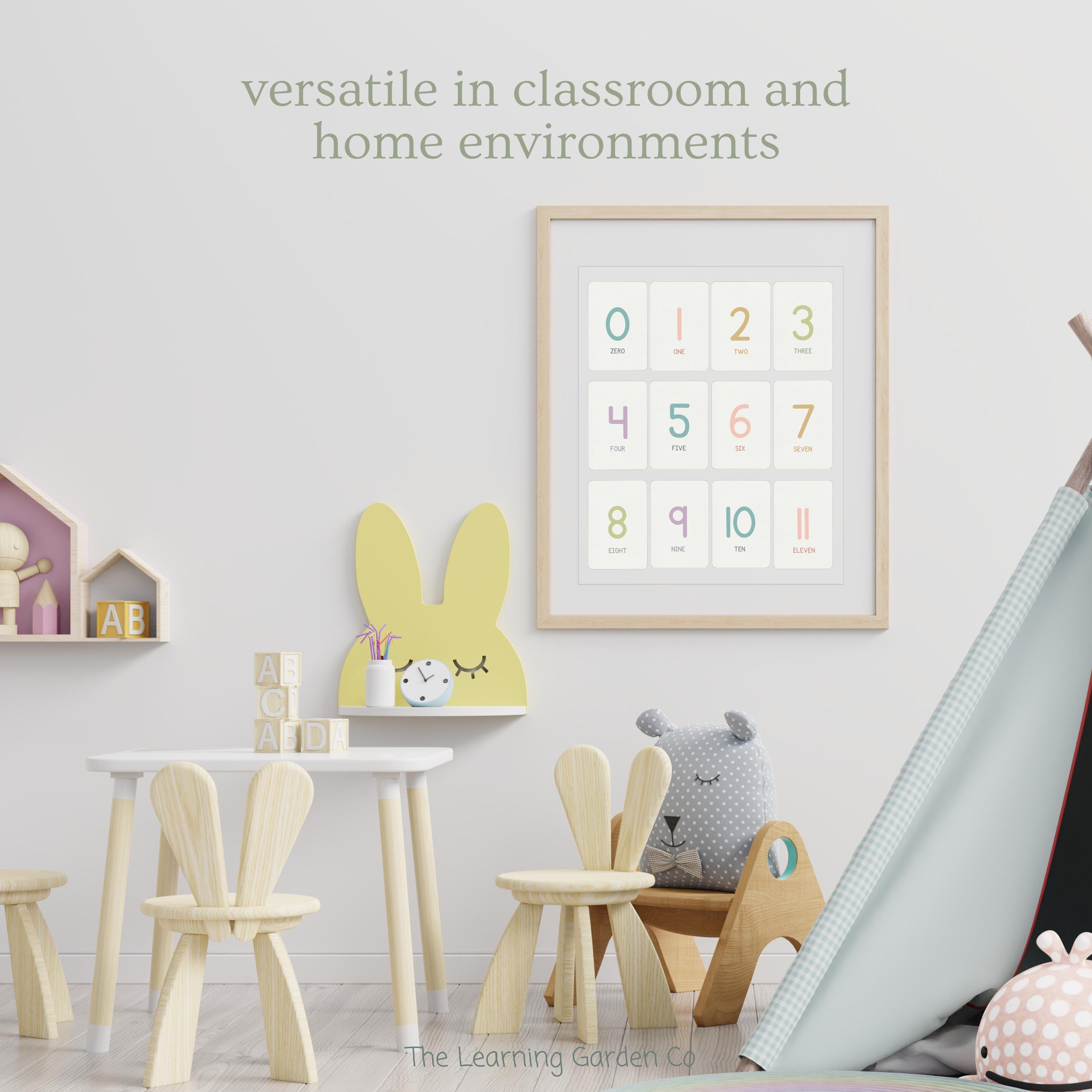 Number Flashcards 0-100, Numeracy Learning, Number Cards, Number ...