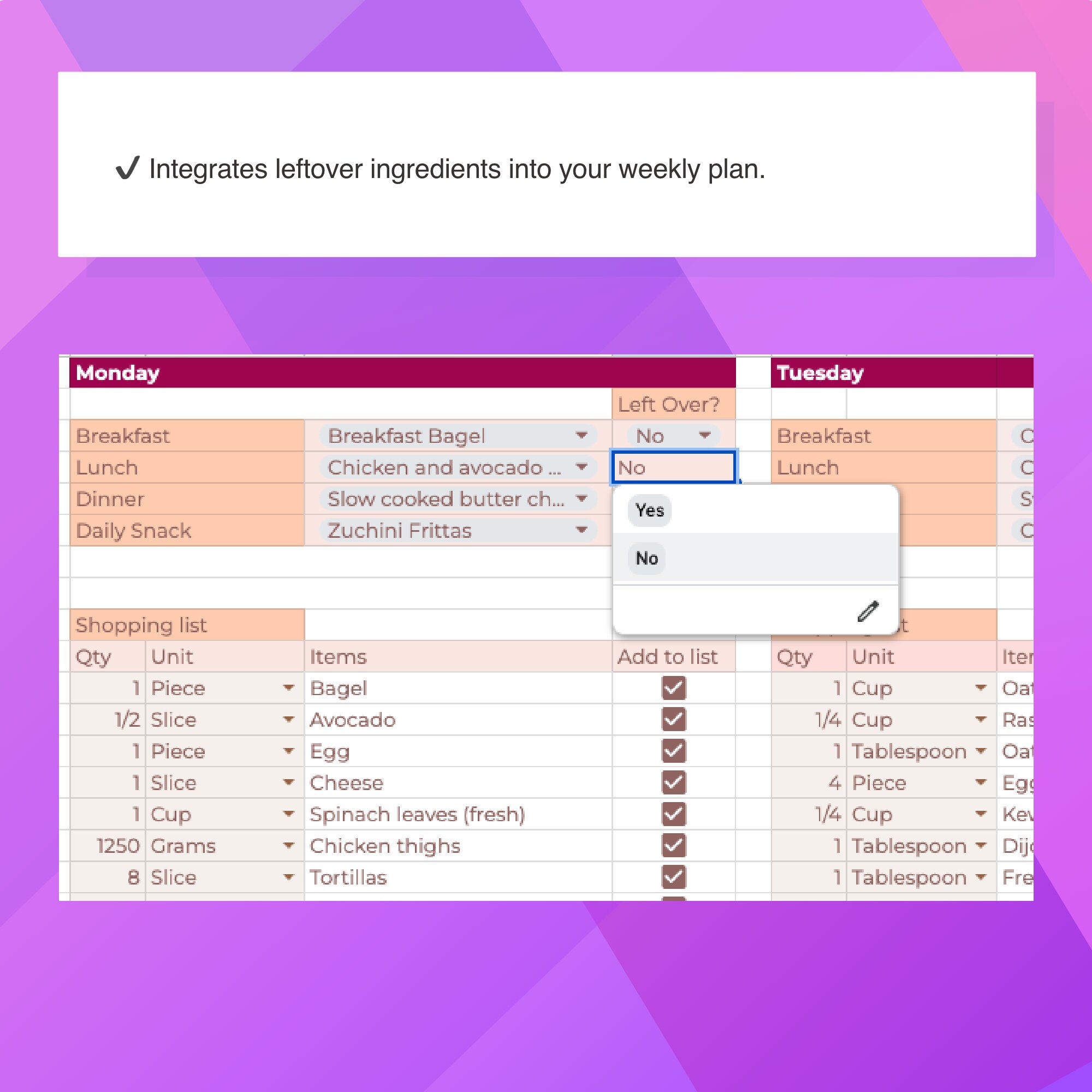 Weekly Meal Planner and Grocery List | Automated Shopping List | Food ...