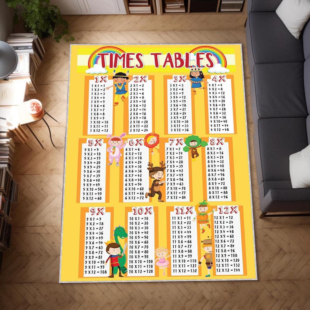 Multiplication Table, Kids Area Rug, Mathematics Rug, Kindergarten Gift ...