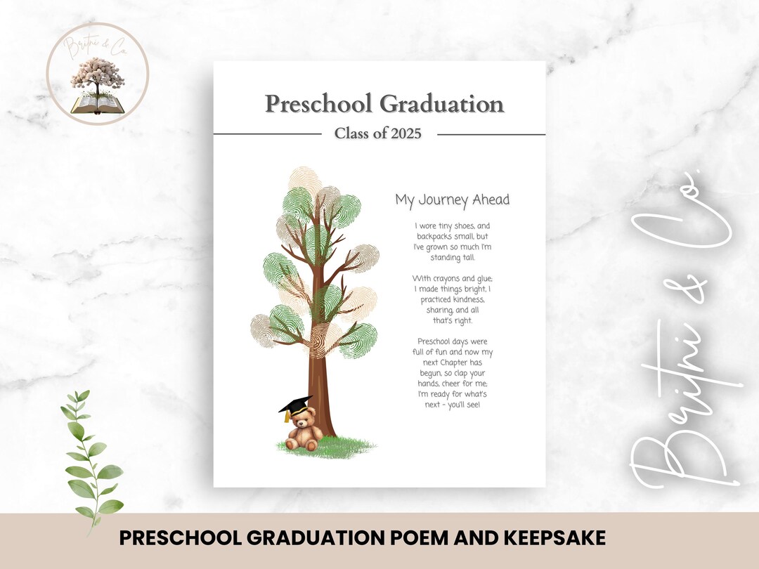 Preschool Graduation Poem and Handprint/ Fingerprint Craft for the Last ...