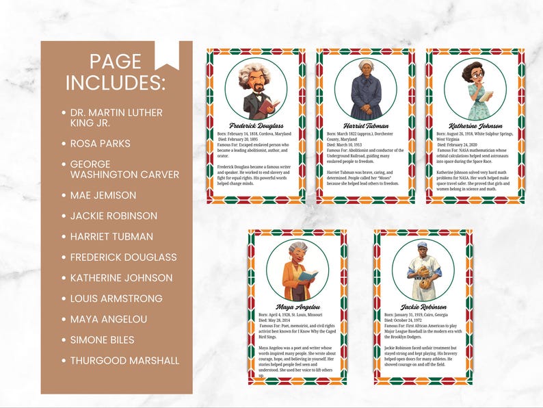 Black History Month Classroom Posters, African American Leaders ...