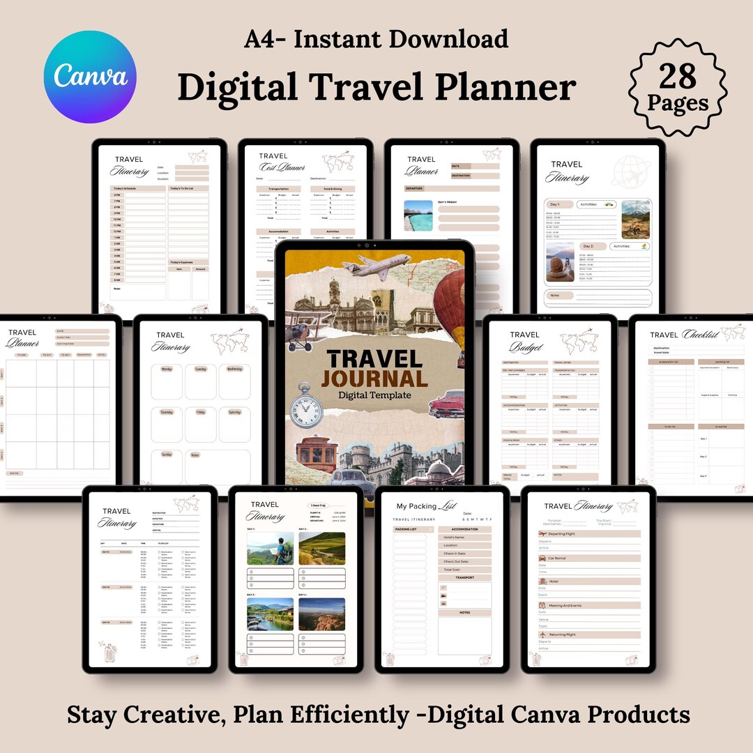 Digital Travel Journal, Canva Template, Travel Itinerary Planner ...